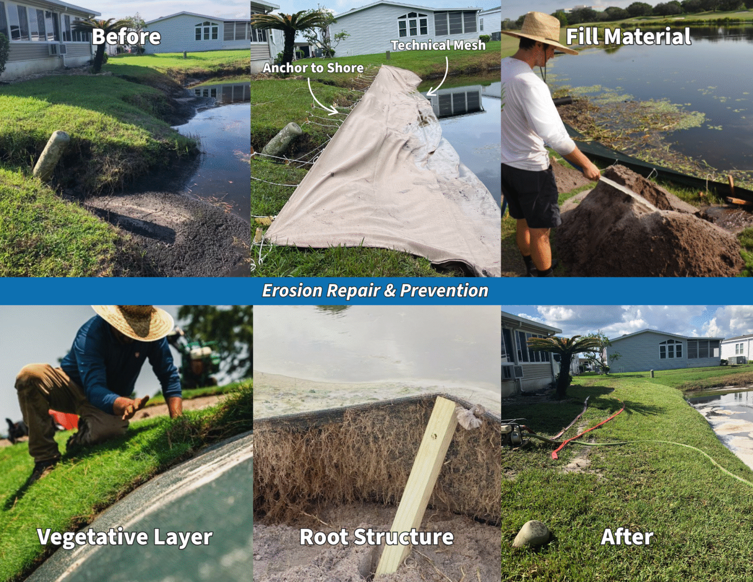 Shoreline Restoration - Living Shoreline Solutions